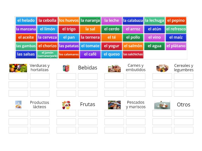 Los alimentos - Group sort
