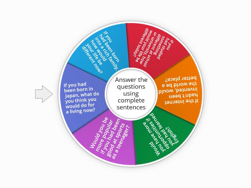 B1.5 U6 Mixed conditionals - Random wheel