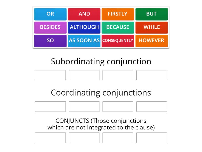 Grammatical categories - Group sort