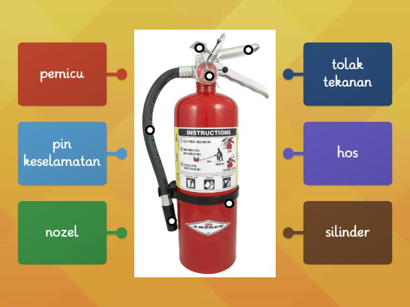 KOMPONEN ALAT PEMADAM API - Labelled diagram
