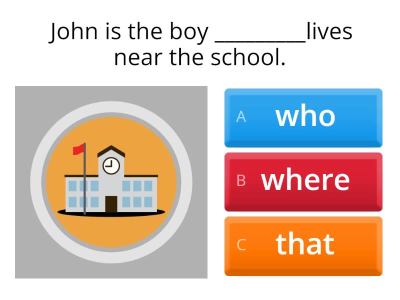 Relative pronouns - Quiz