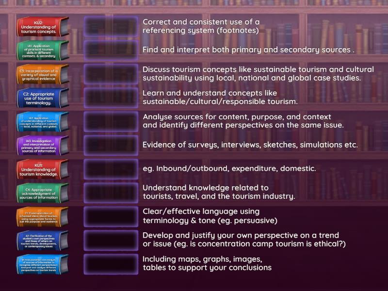 SACE Stage 1 Tourism Criteria - Match up