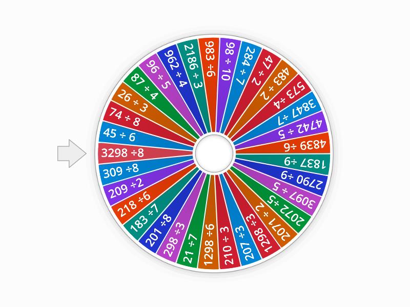 Division: - Spin the wheel