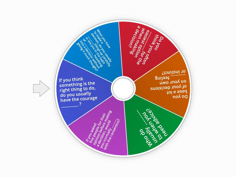 decision making styles - Spin the wheel