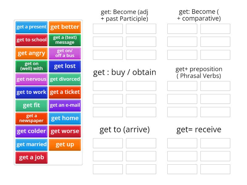 NEF Pre-Intermediate GET - Group sort