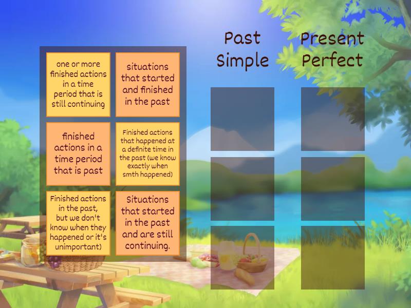 Past Simple or Present Perfect (rules) - Group sort
