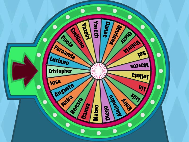 NAMES 4A - Random wheel