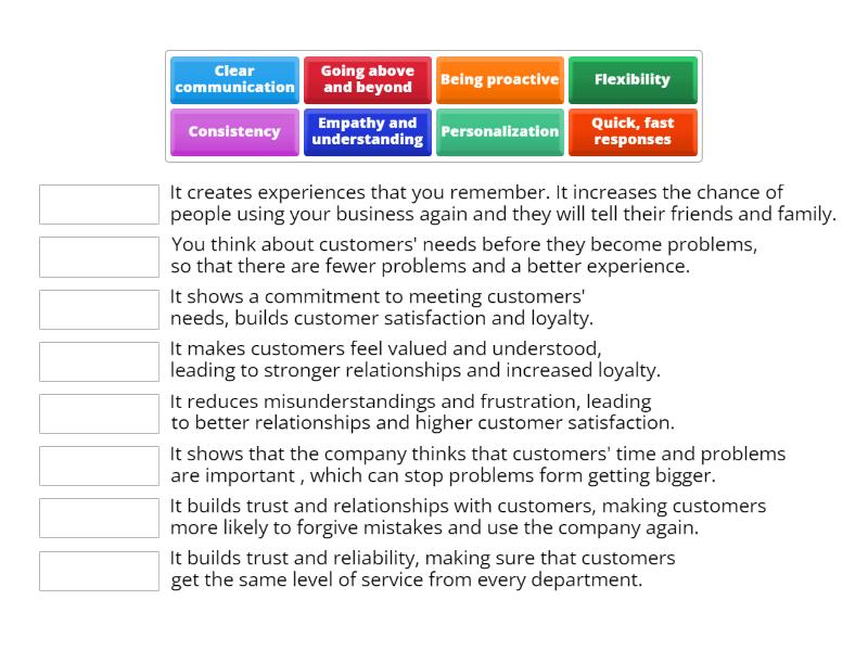Customer Service: Why good customer service is important. - Match up