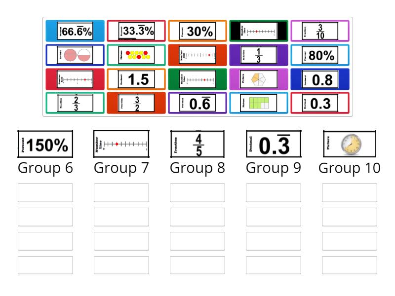 Fraction, Decimal, & Percent Card Sort Set B R18 - Group sort