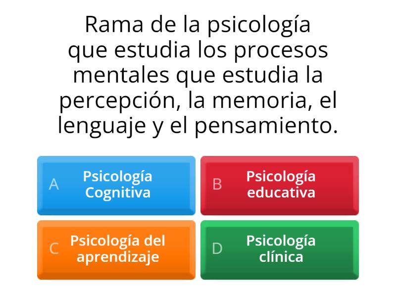 Evaluación guía de la psicología y sus ramas - Quiz