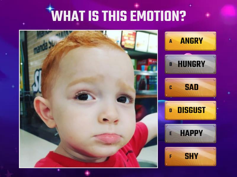 What is the emotion? - Quiz