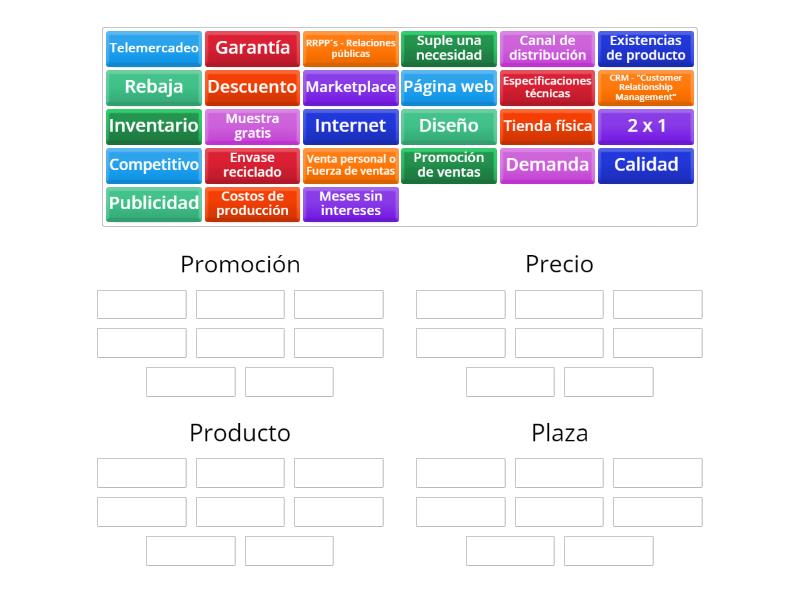 Las 4P´s del marketing - Group sort