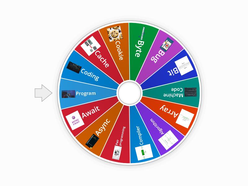 Programming - Spin the wheel