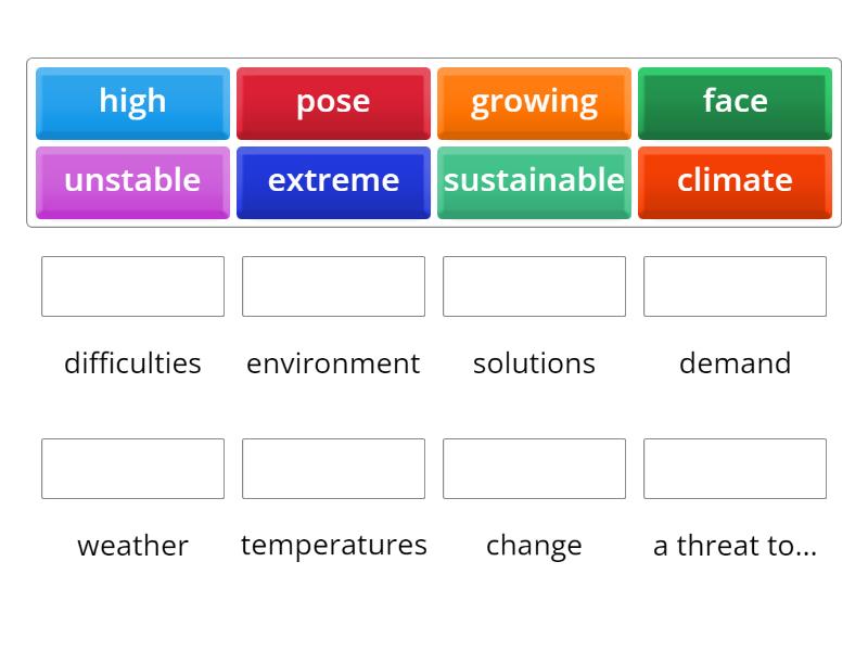 Biz Partner B2+ Unit 4 Collocations part 1 Environmental Challenges and ...
