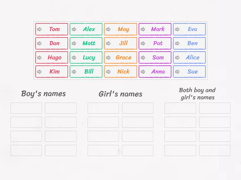 Starters Names - - Group sort