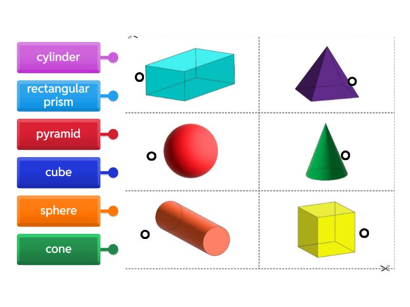Geometric shapes - Labelled diagram