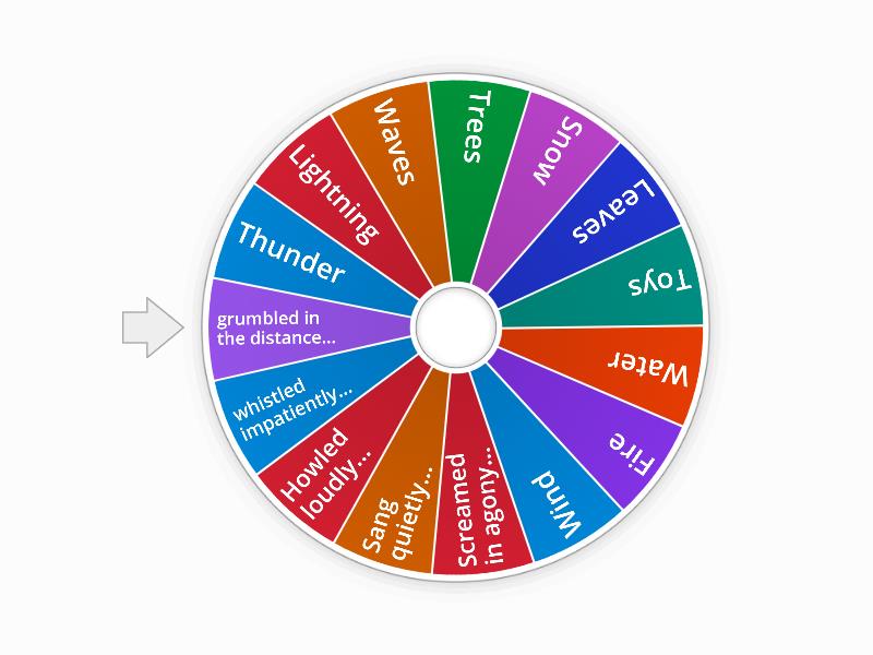 Personification - Random wheel