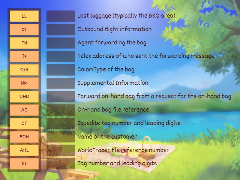 WT - Reading Forwarding Messages - Find the Match Game - Match up