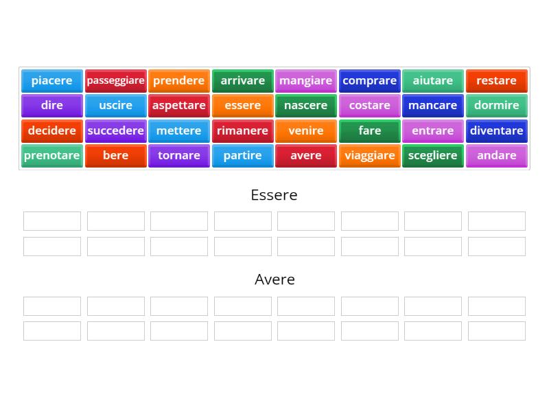 Passato prossimo: ESSERE O AVERE - Group sort