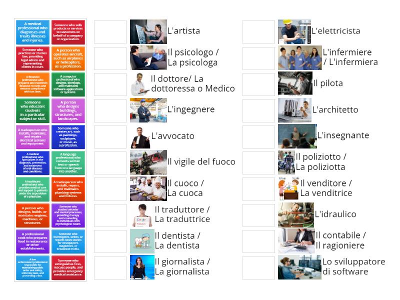 Professions and their matching definition: Match the definition with ...