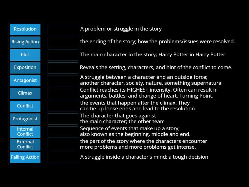 Plot Map Practice - Une las parejas