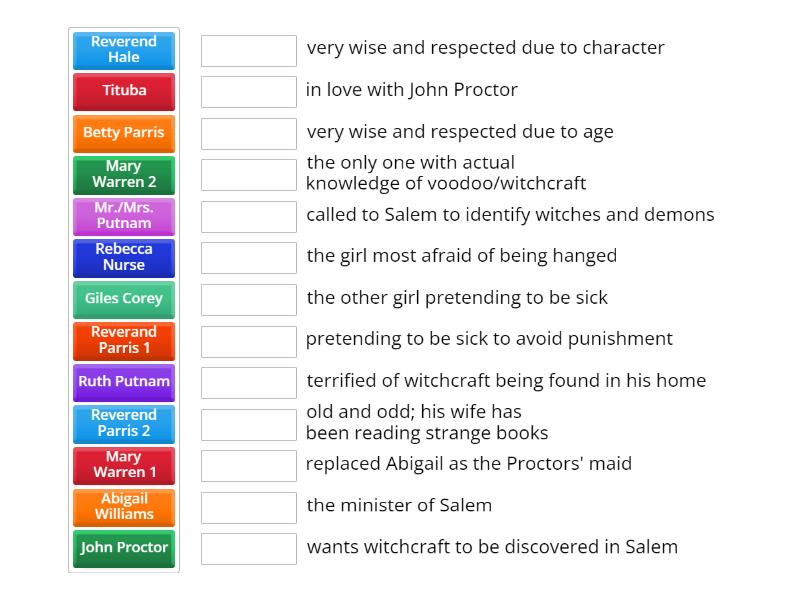 The Crucible Act 1 Characters Review - Match up