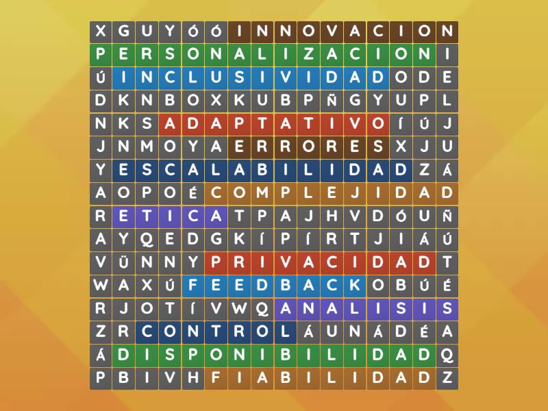 Ventajas y Desventajas de la Inteligencia Artifical en la Educacion ...