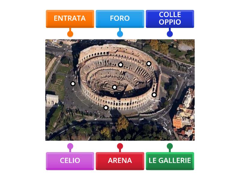 LE PARTI DEL COLOSSEO - Diagrama con etiquetas