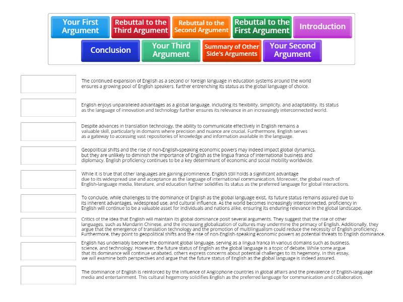 Module 2_Unit 4_ Block Organization_Activity 2 - Match up