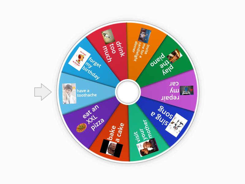 Make a conditional sentence - Random wheel