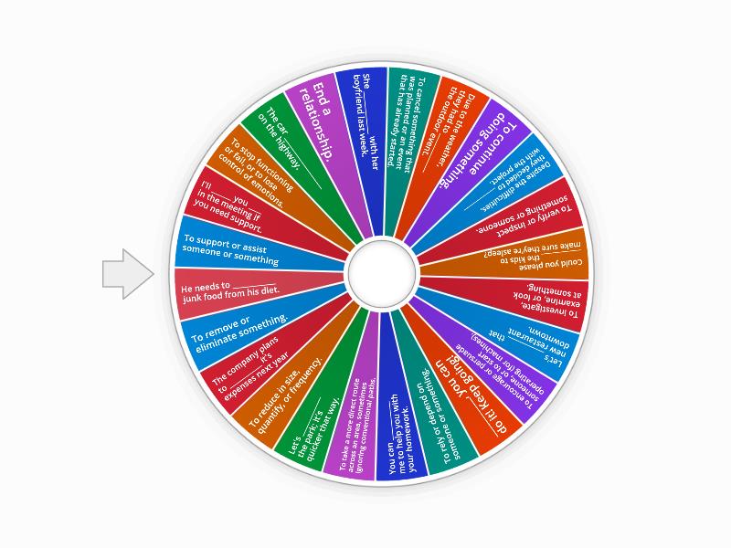 Phrasal verbs - Spin the wheel