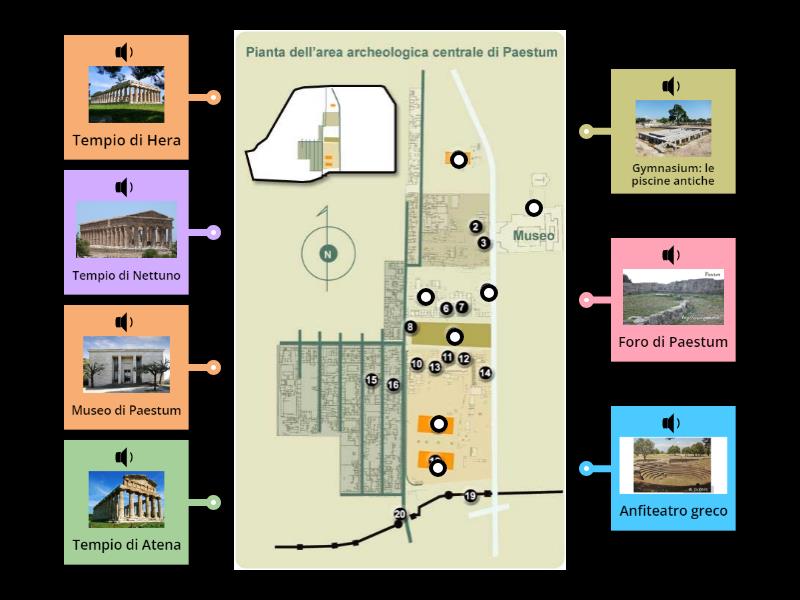 La mappa dei templi di Paestum - Diagrama con etiquetas
