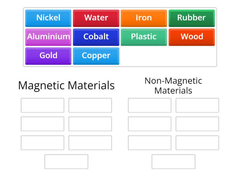 Magnetic and Non-Magnetic Materials - Group sort