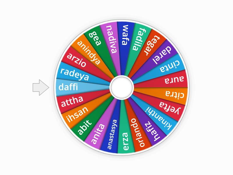 spinner - Random wheel