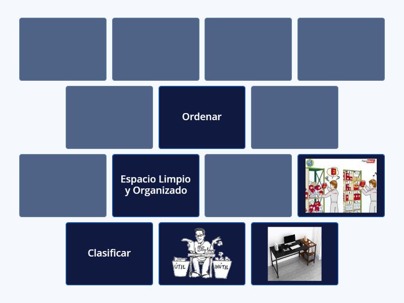 Perfectas: ¡Descubre las 5S! - Parejas