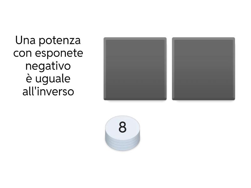 Le potenze con esponente negativo - Win or lose quiz