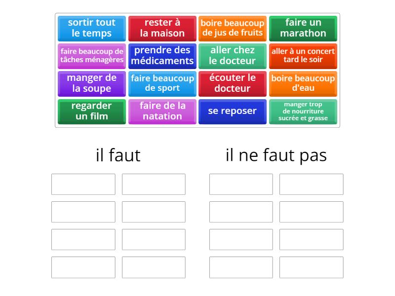 Si tu es malade , qu'est-ce qu'il faut faire ? Qu'est-ce qu'il ne faut ...