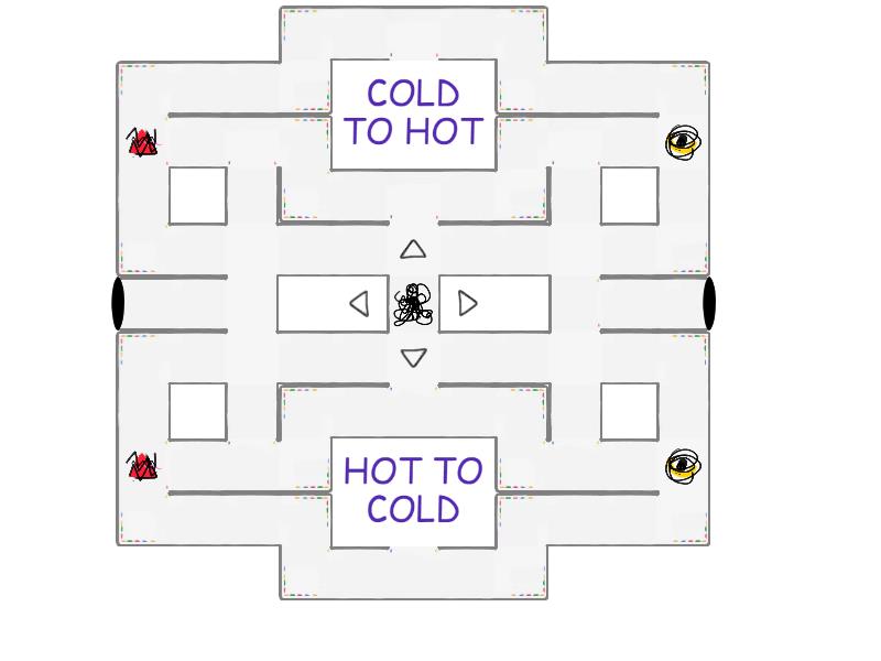 HEAT TRANSFER: CONDUCTION, CONVECTION, AND RADIATION - Maze chase