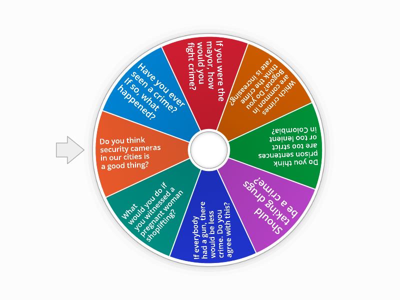 crime questions - Spin the wheel