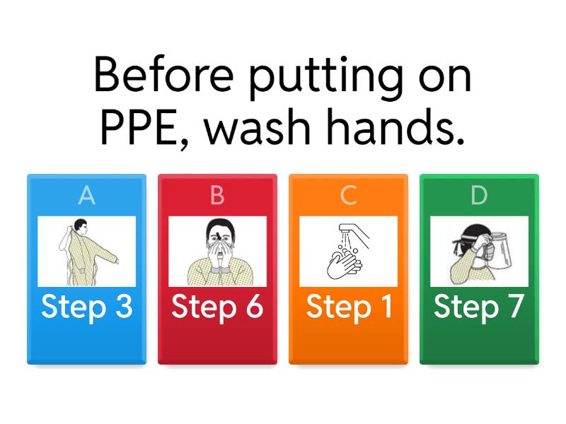 Donning PPE (Putting on Personal Protective Equipment) - Quiz