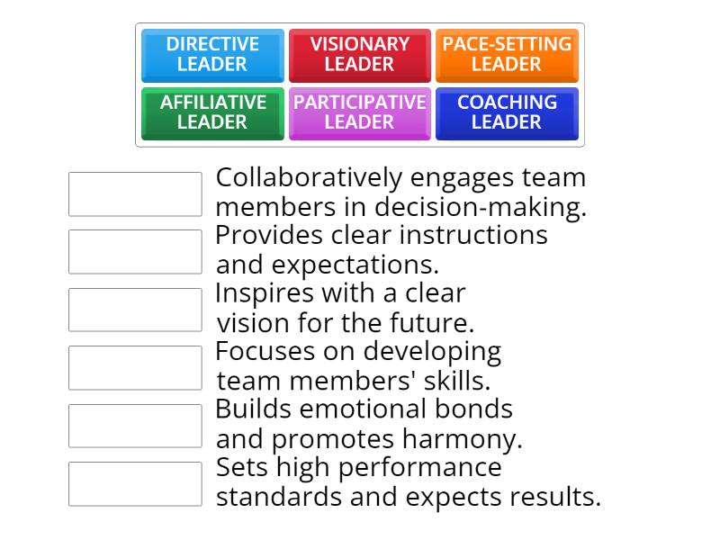 Match the Leadership Style - Match up