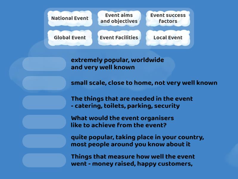 Types of Events and Event definitions - Match up