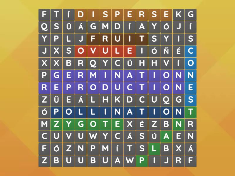 Topic 4: Reproduction and Growth Lesson: Plant Structures for ...