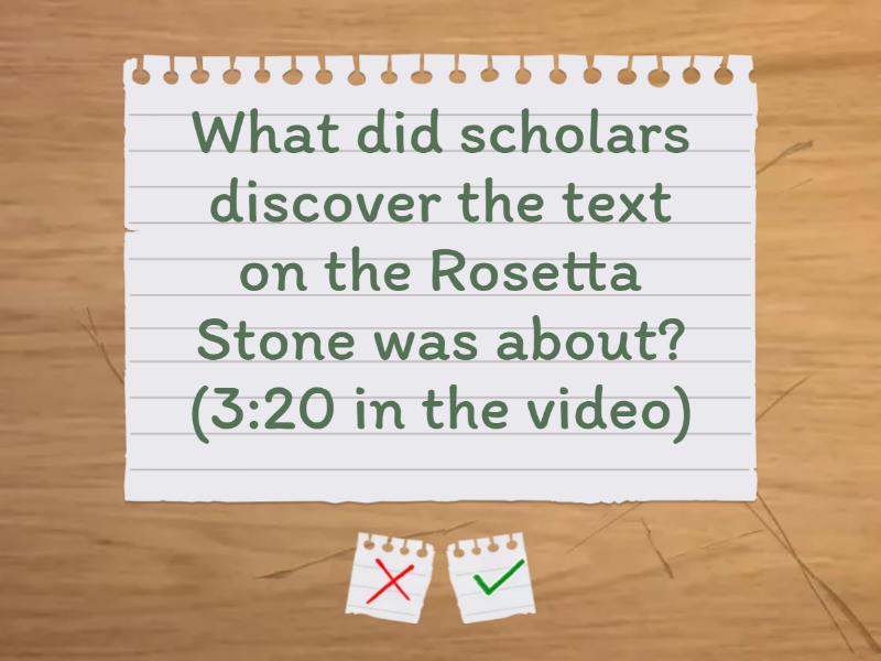 Why was the Rosetta Stone so important? video questions - Flash cards