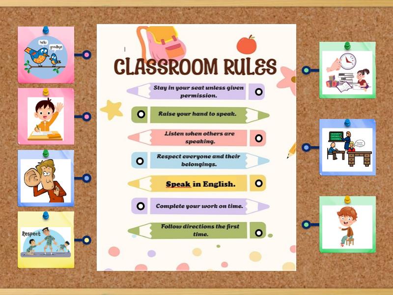 ENGLISH CLASSROOM RULES - Labelled diagram