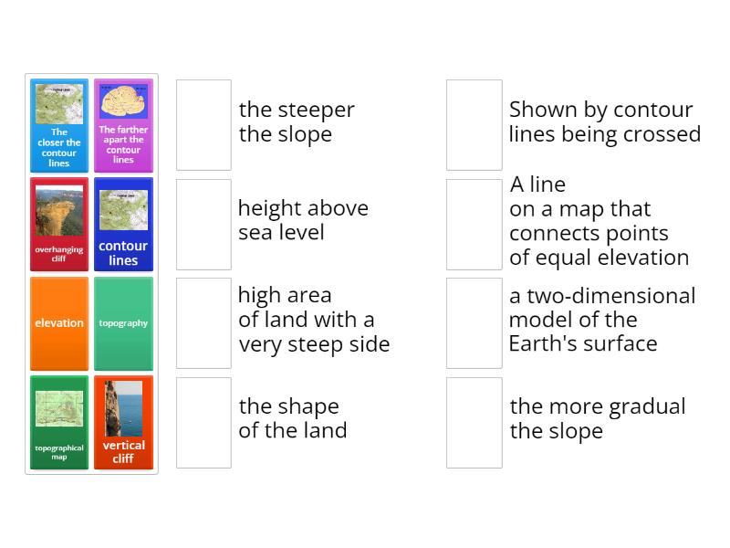 topographical maps - Match up