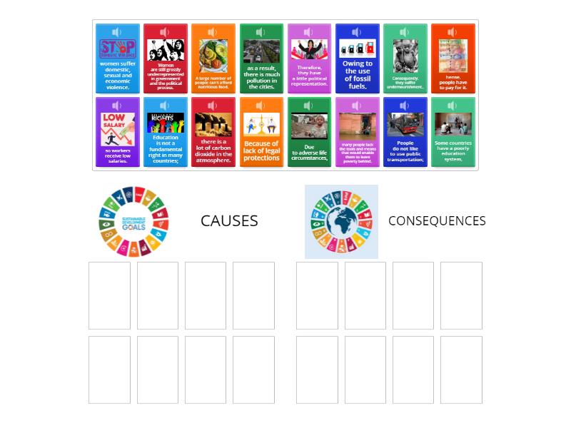 SDG 2,3,4,13. - Group sort