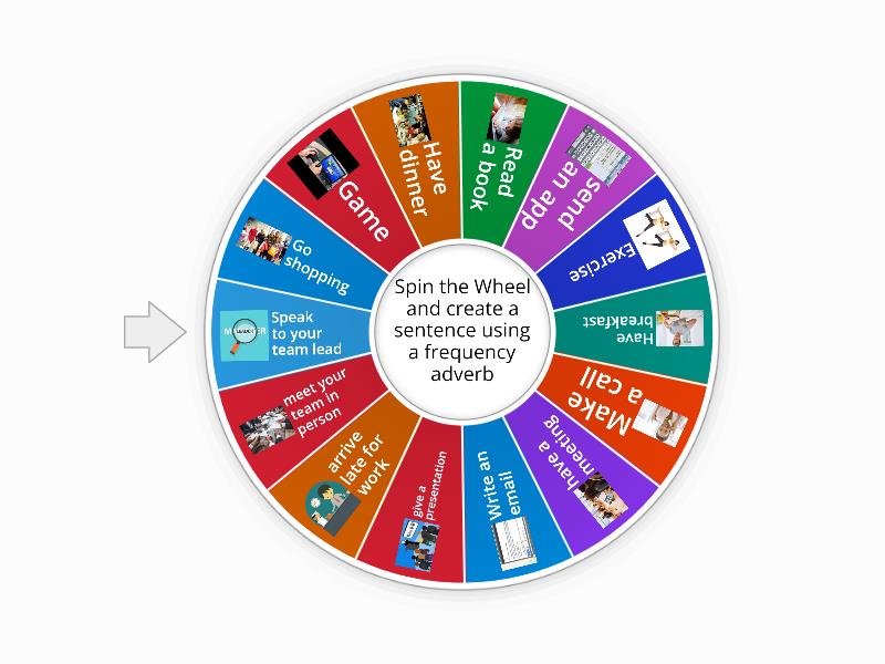 Daily Activities and Adverbs of frequency - Spin the wheel