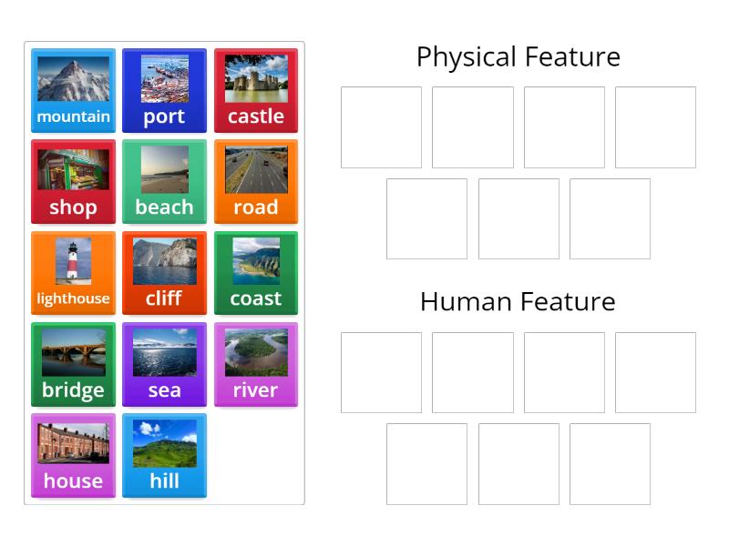 Physical and Human Features - Group sort