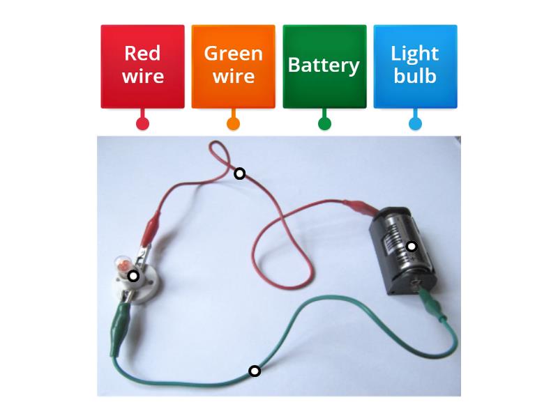Labelling circuits - Labelled diagram